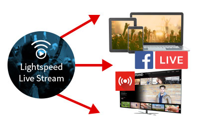 Telestream Lightspeed Live Stream