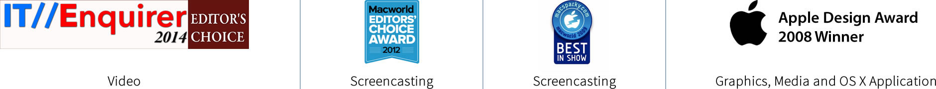 Screen Recording, Screencasting and Video Editing Software | Telestream ...