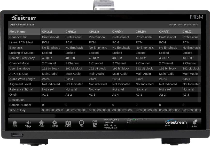 Video Test and Monitoring Equipment | Telestream